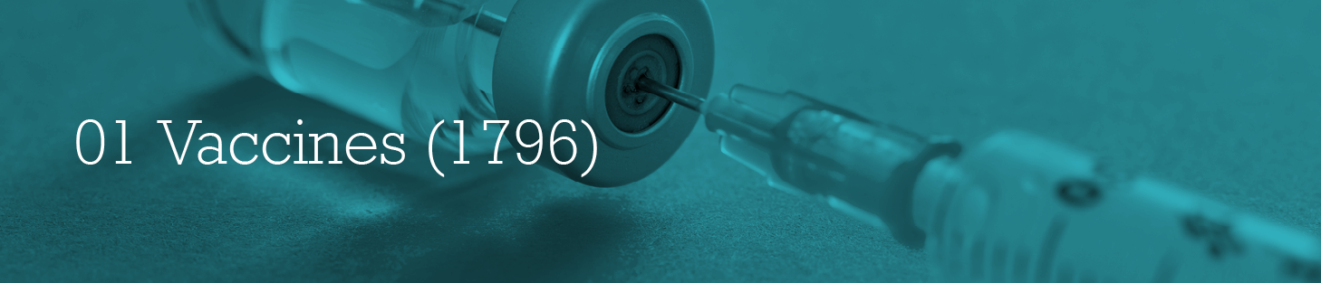 The top 10 medical advances in history | Proclinical Blogs