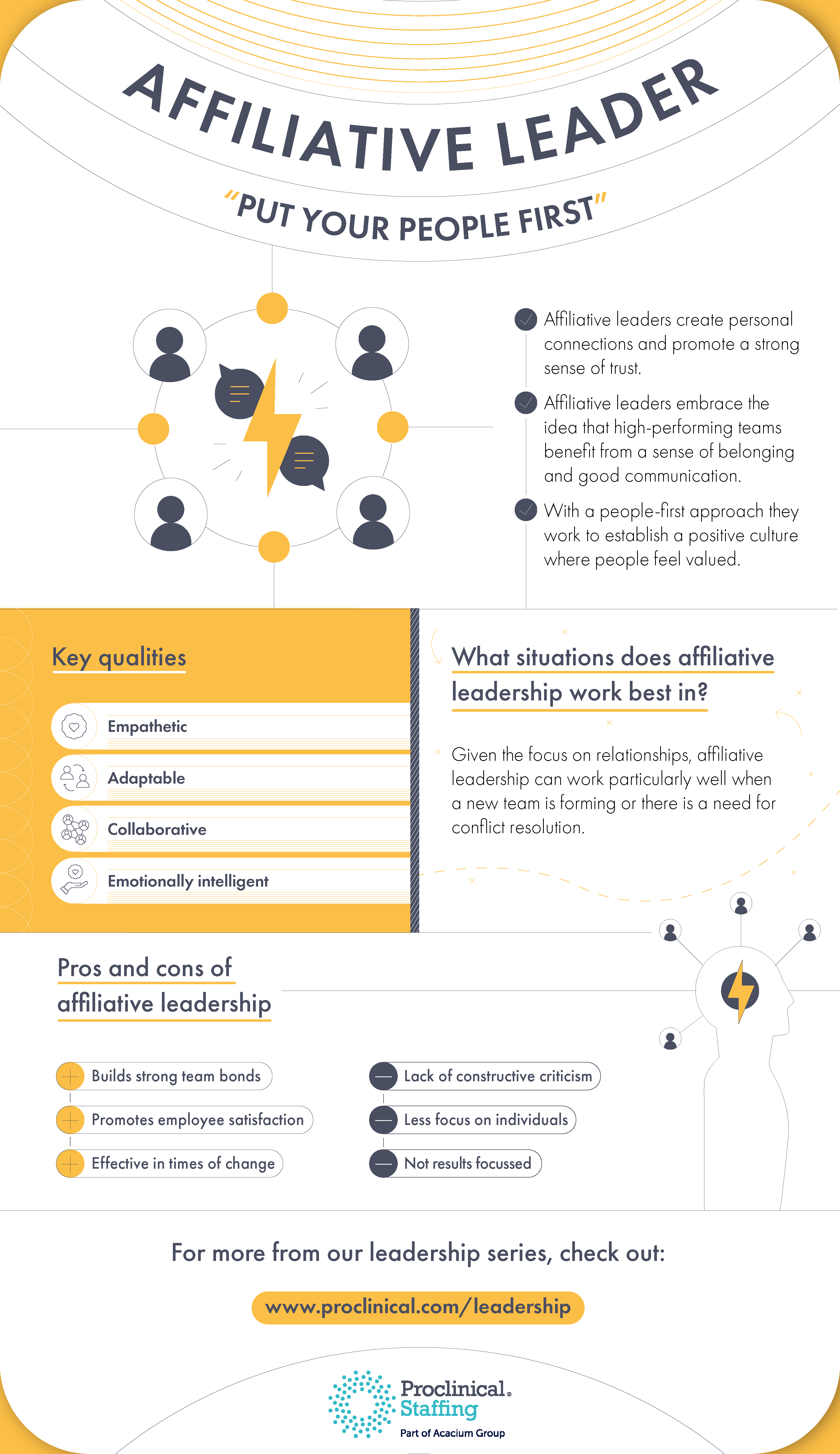 Affiliative leadership in life sciences | Proclinical