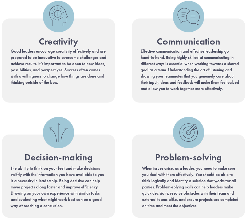 Life Science Leaders: How to Excel at Any Level | Proclinical