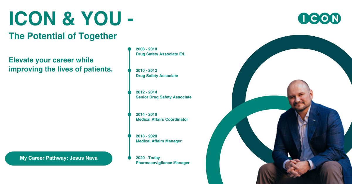 ICON Plc jobs in Latin America