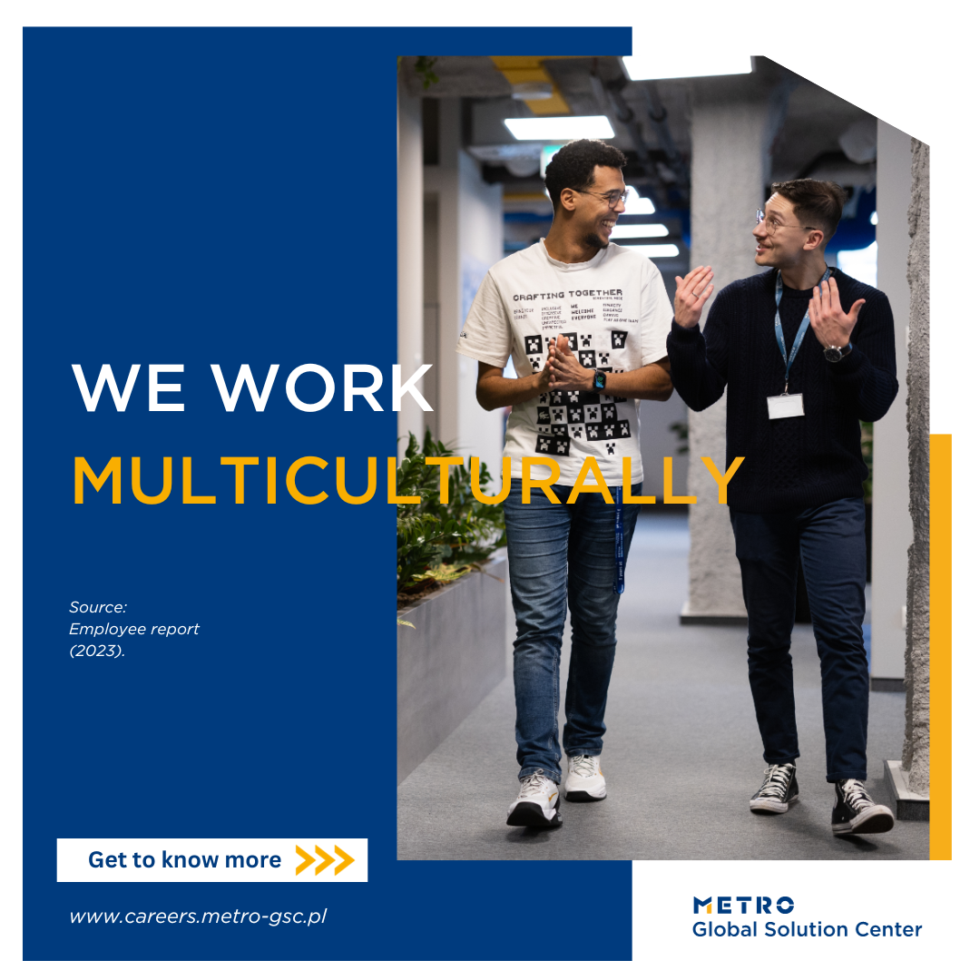 Our employees | Metro Global Solution Center Poland