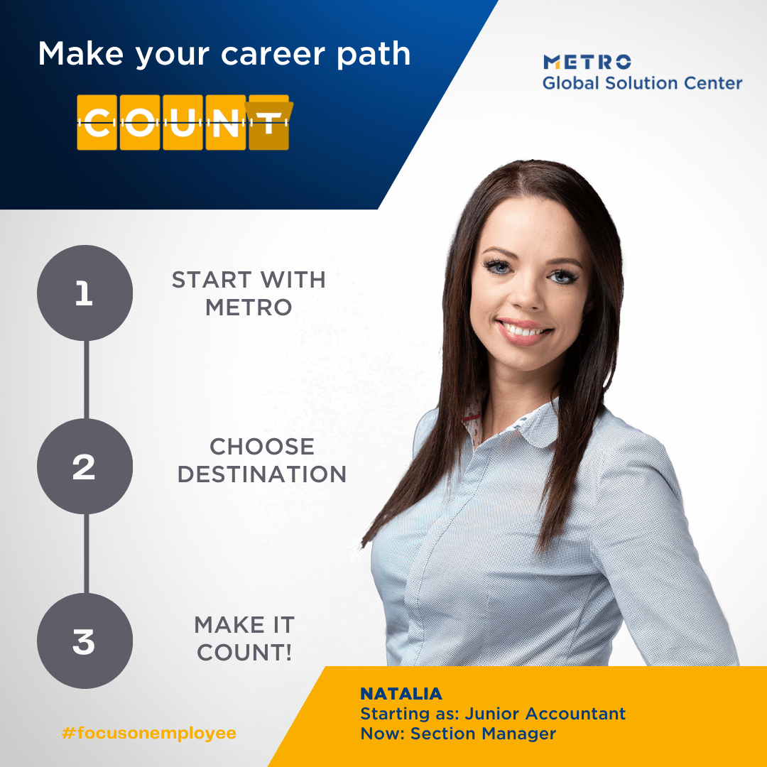What you can count on working at METRO? | Metro Global Solution Center ...