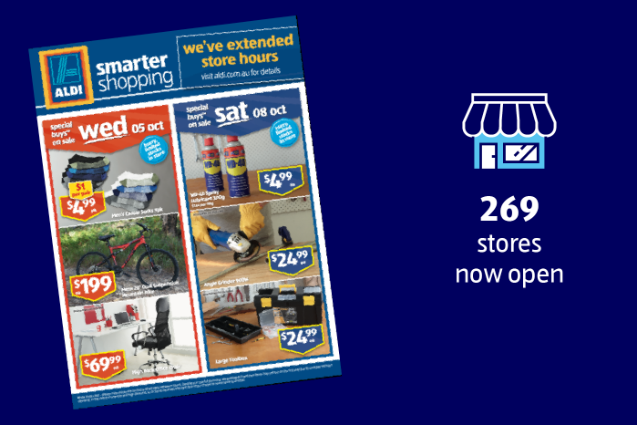 The history of ALDI