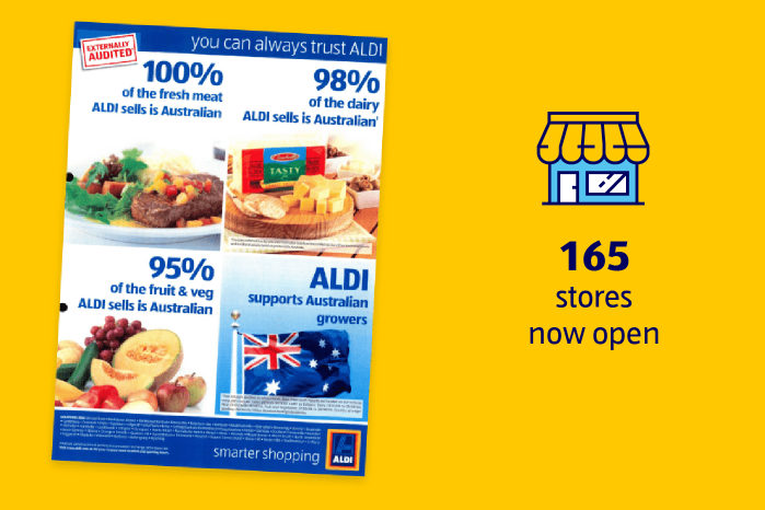 The history of ALDI