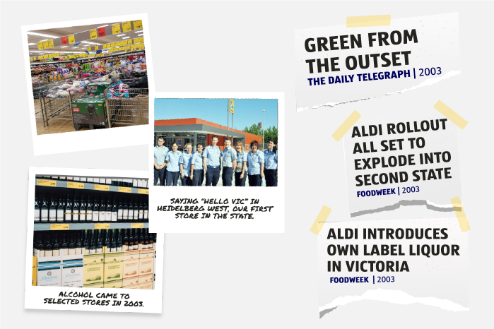 The history of ALDI