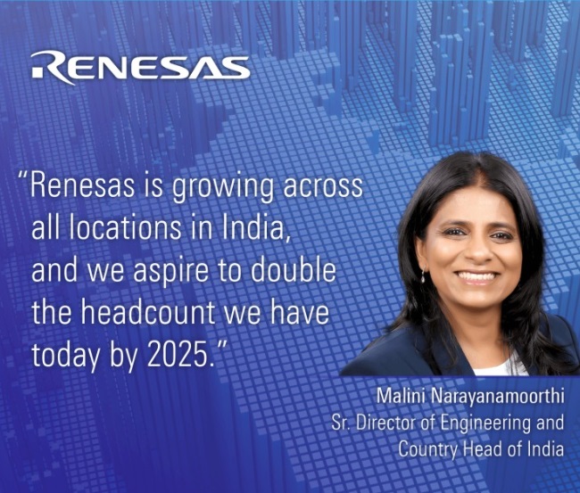 Renesas in India | Renesas Careers